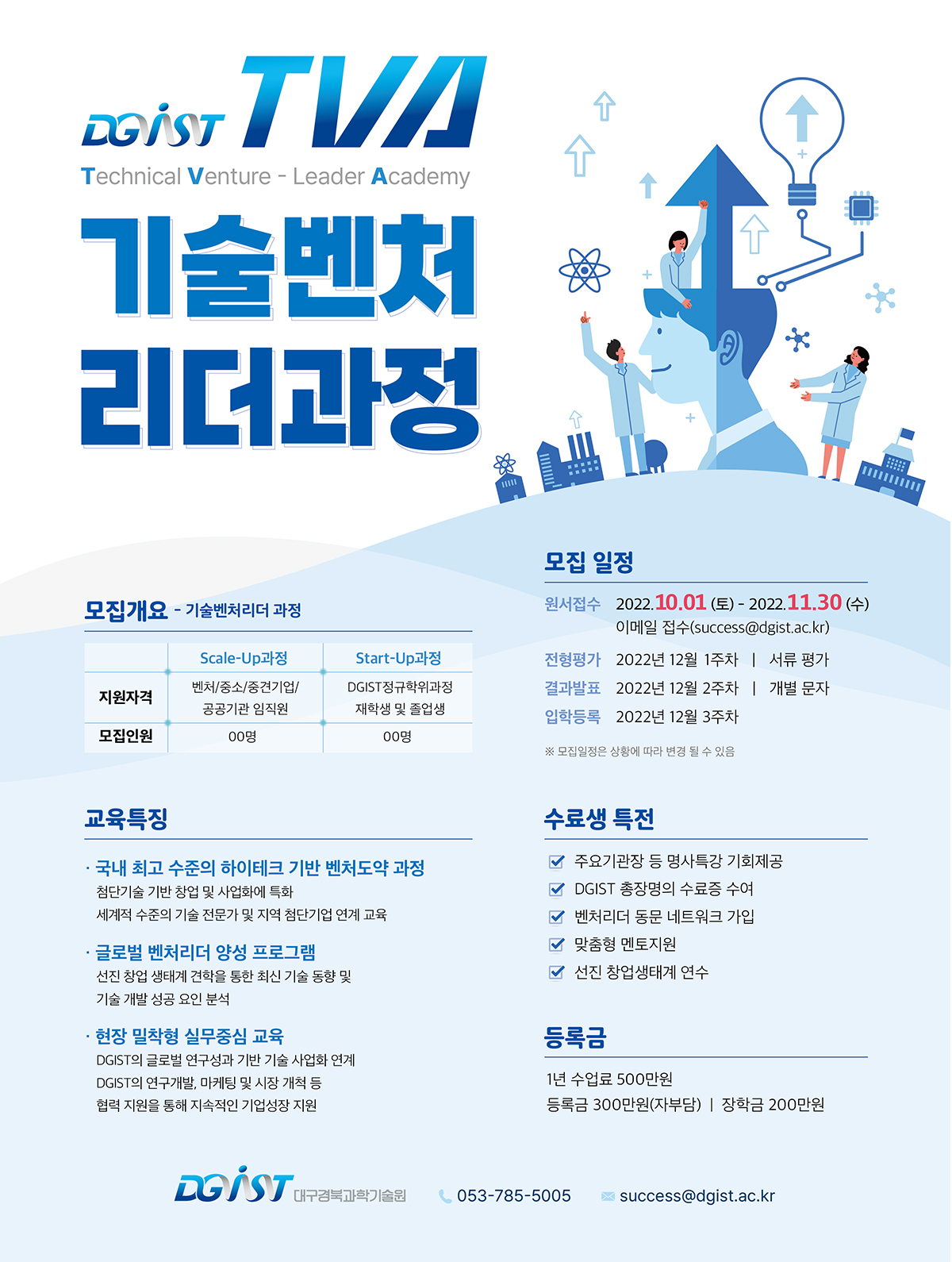 Dgist TVA 기술벤처리더과정